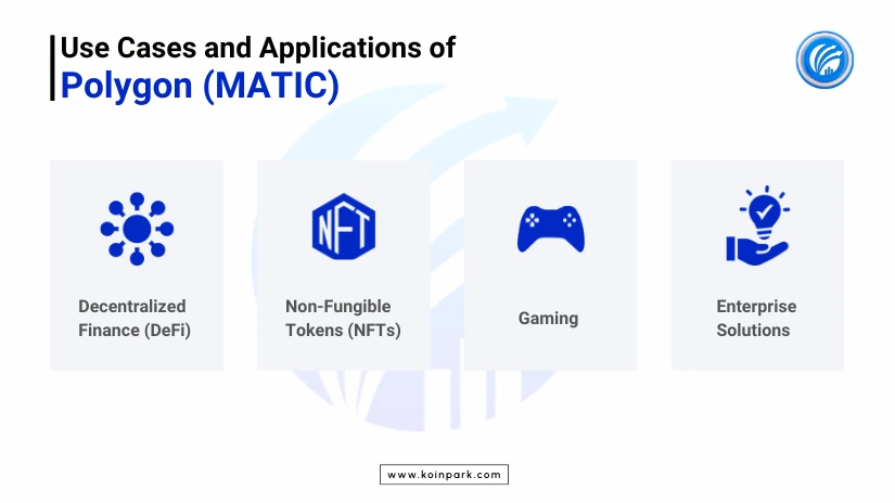 What is Polygon (MATIC)? A Detailed Guide