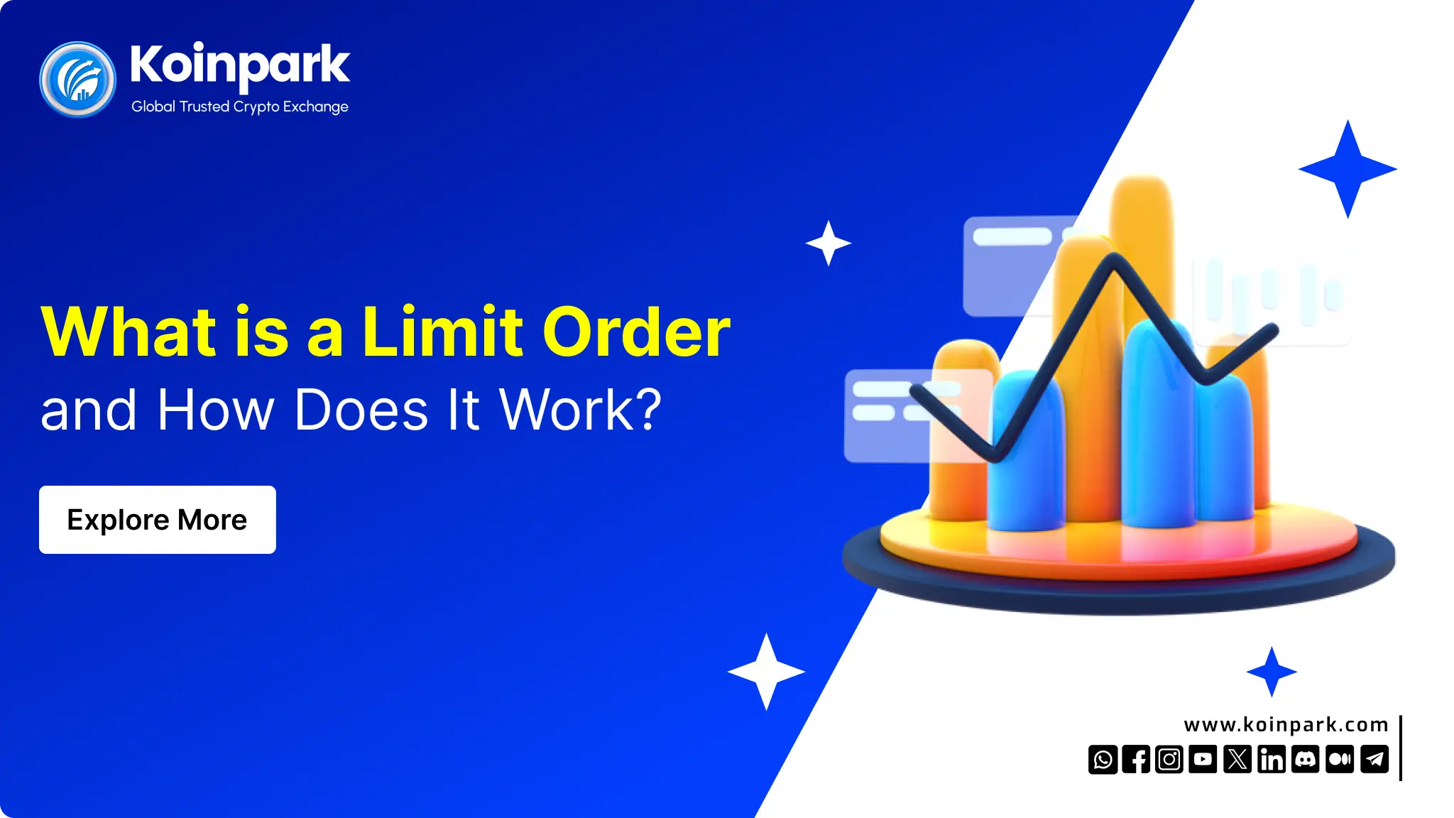 What Is a Limit Order and How Does It Work?