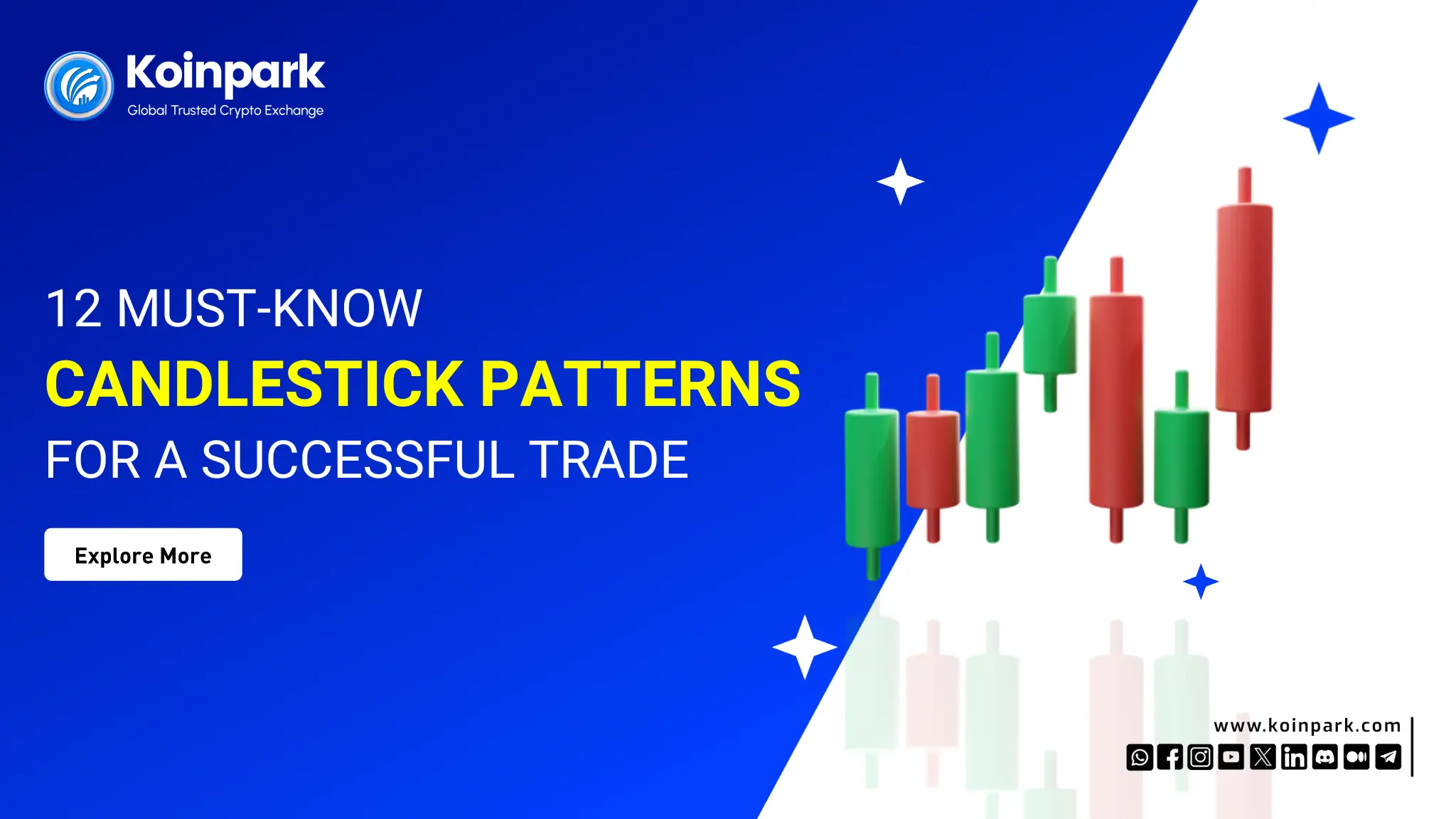 12 Must-Know Candlestick Patterns